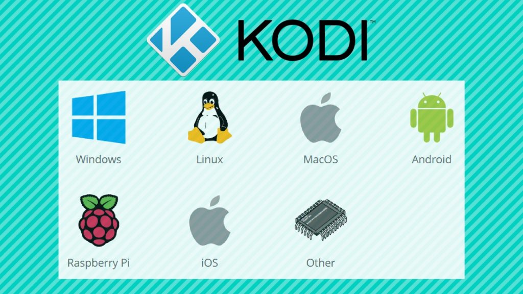 The Complete Guide to the Ultimate Kodi Setup - Kinkead Tech